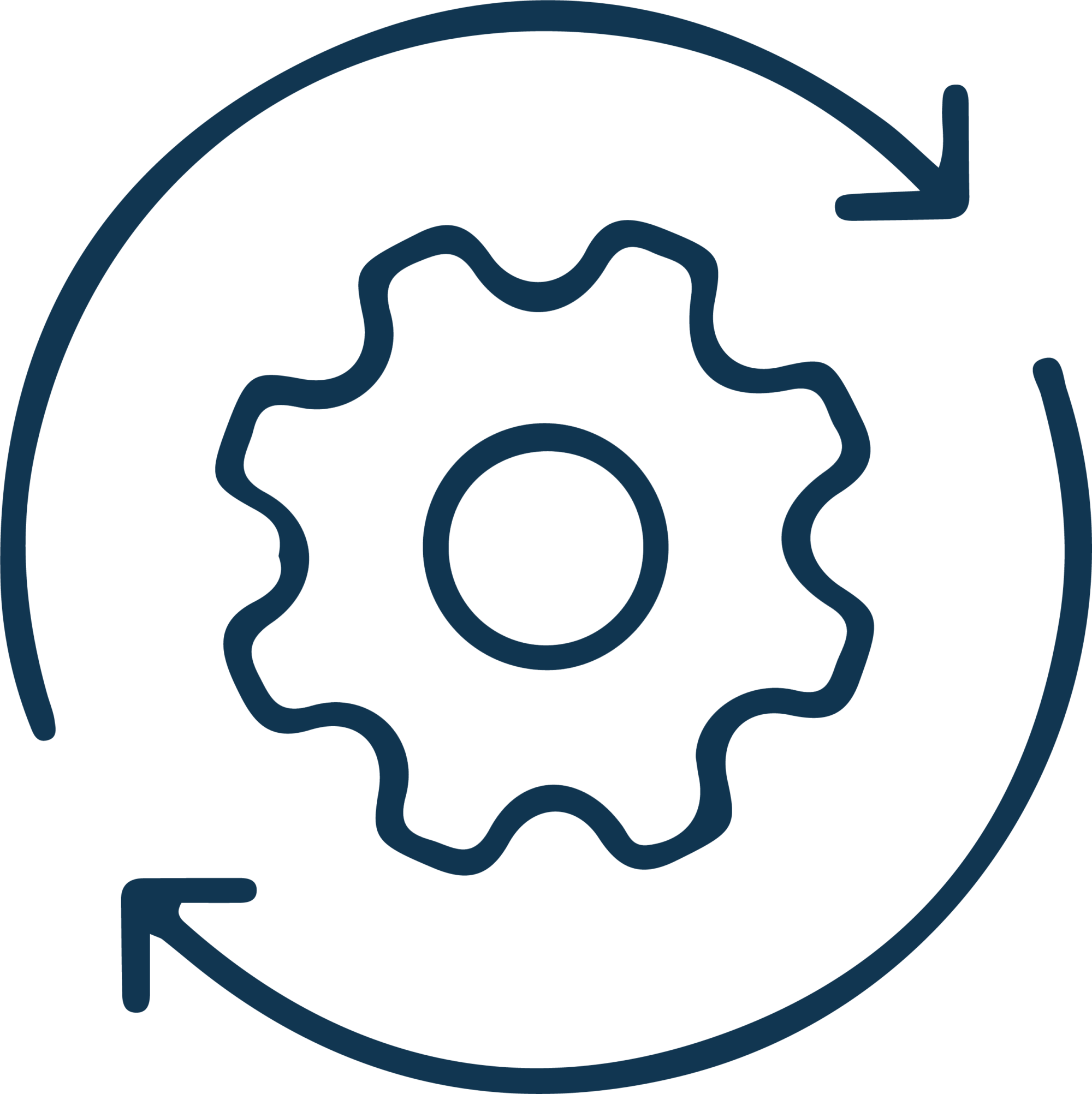 Industrial Maintenance Company | Advanced Technology Services