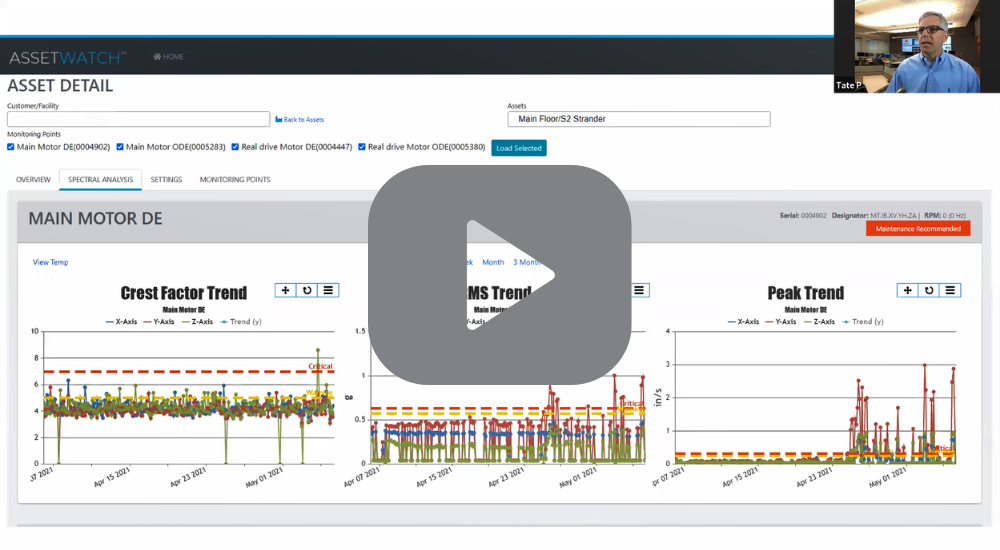 Tech Talk: Machine Health Monitoring System - Advanced Technology ...