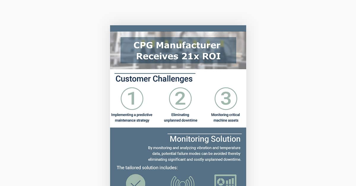 CPG Manufacturer Receives 21X ROI with ATS Machine Health Monitoring