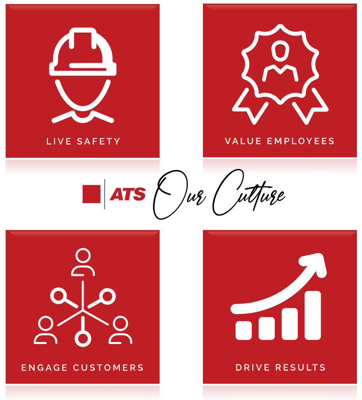 ATS | Industrial Maintenance Services | About
