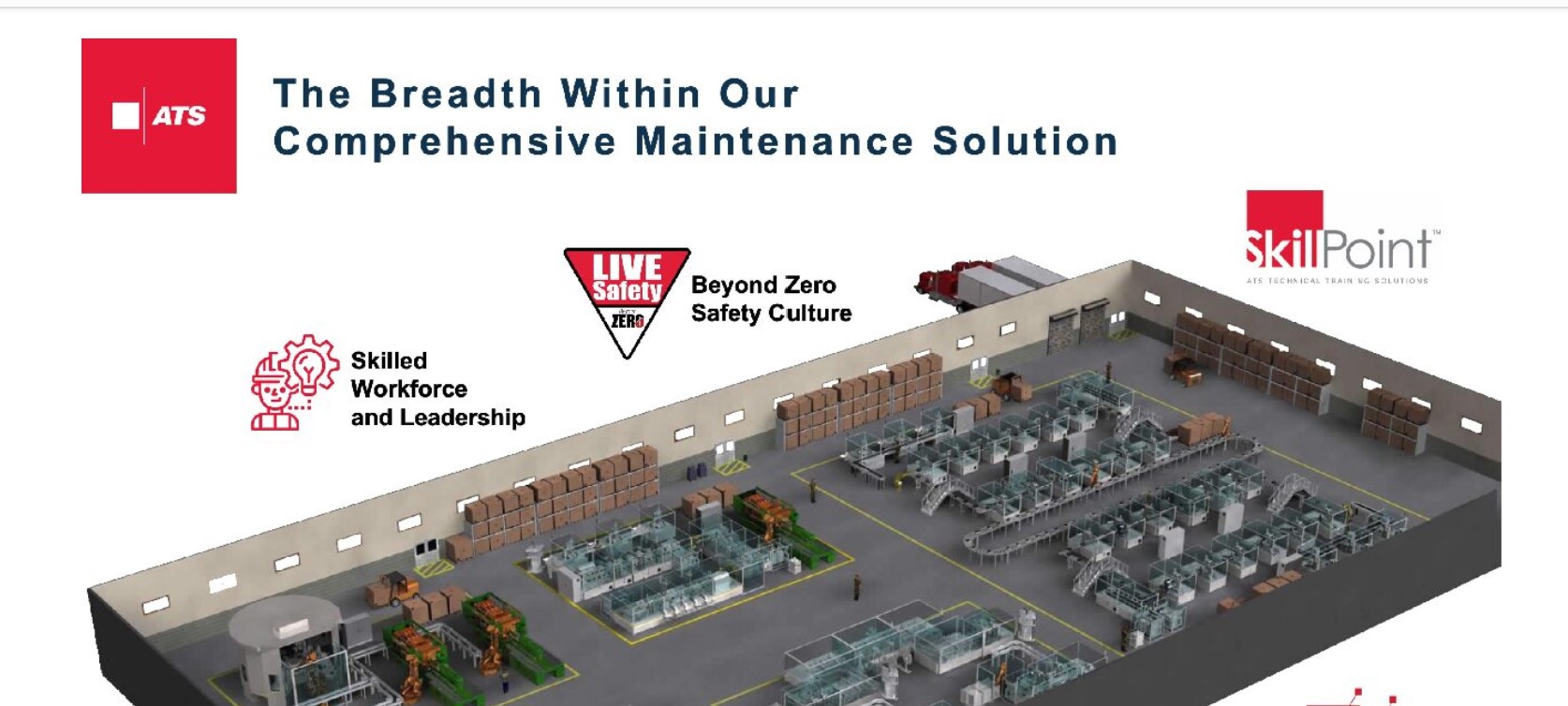 Comprehensive Maintenance Solution | ATS