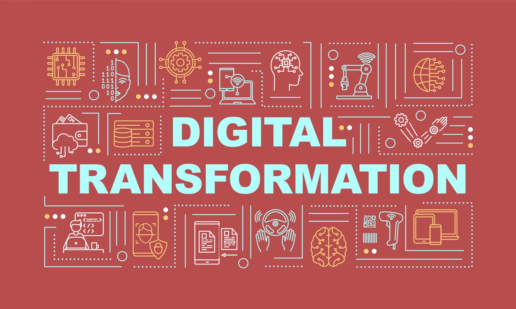 Digital Transformation In The CPG Industry | ATS