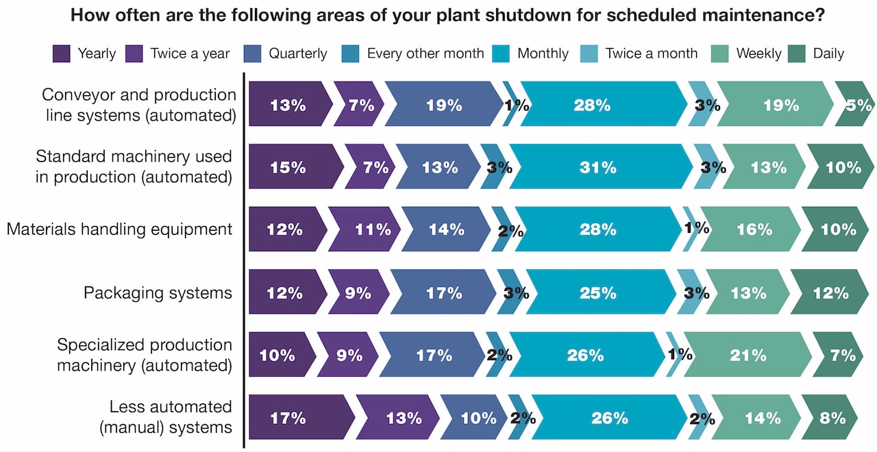 A Race Against Time | ATS